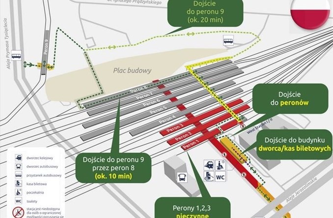 Warszawa Zachodnia. Skraca się dojście do peronu 9 - Transport Publiczny
